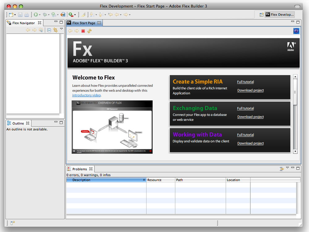 Get Adobe Flex Builder 3 Pro License Key Blogote 8542