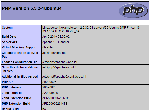 How to Install Apache 2 on Ubuntu 10.04 (with PHP5 and MySQL support) [Guide] - Blogote