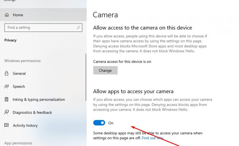 Privacy Matters more: Guide to Hide Your Webcam, Time to Mute-mic – Get ...
