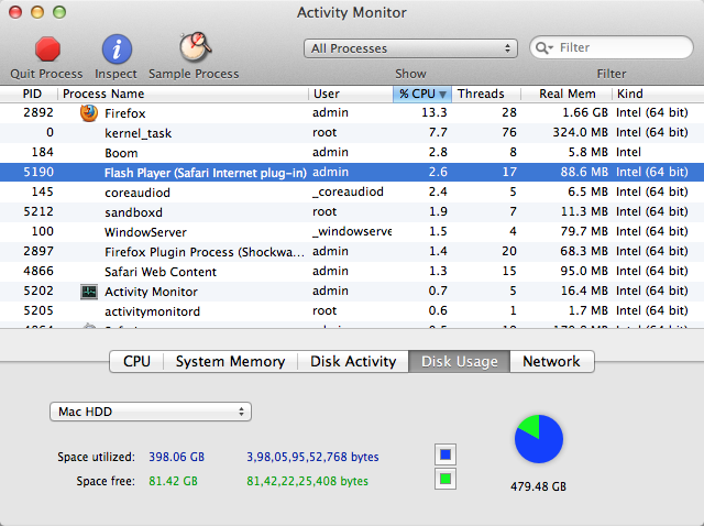 Temporarily Disable Flash plugin in Safari Browser using Activity ... Temporarily Disable Flash plugin in Safari Browser using Activity ...