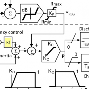 Lite MP3 Players on Slow Windows Computer - Blogote