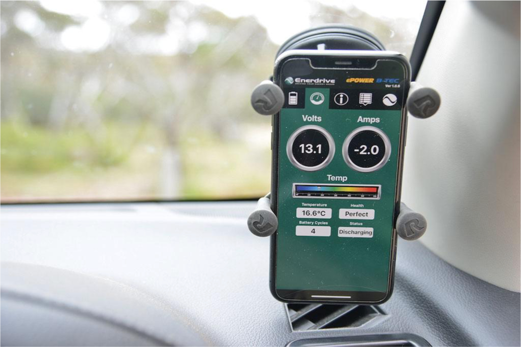 Empowering Your Adventures: Unveiling the Marvels of Enerdrive DC ...